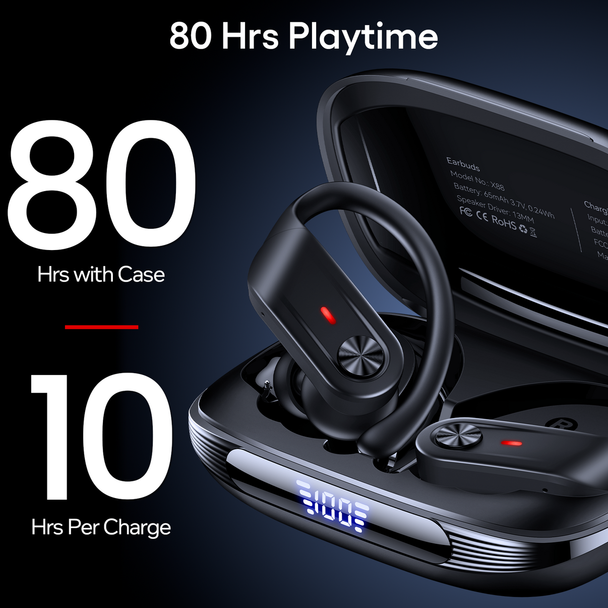 TAGRY Wireless Earbuds Blueetooth Headphones 80Hrs Playtime Power Disp